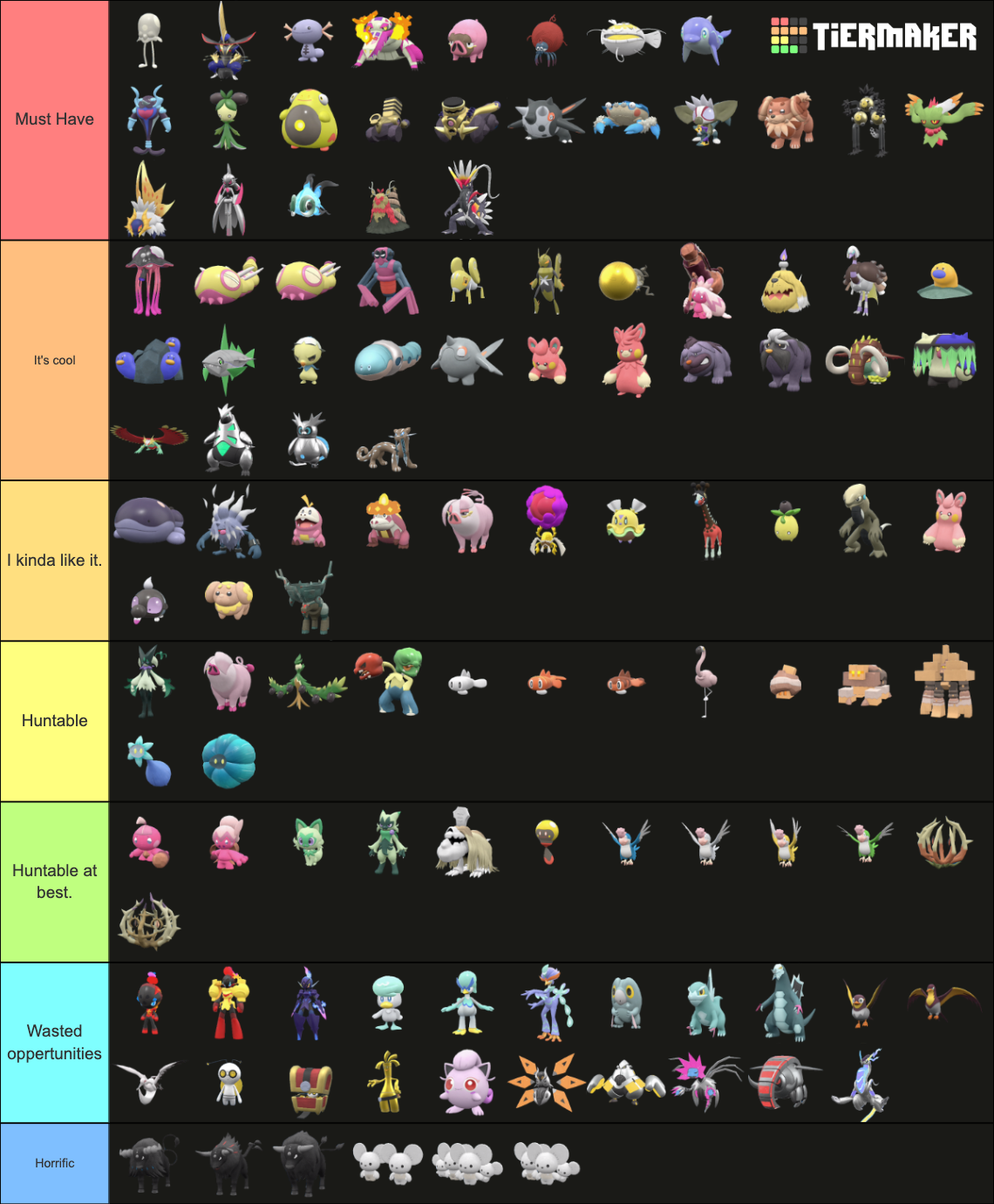 Pokemon Gen 9 Shinies Tier List (Community Rankings) - TierMaker