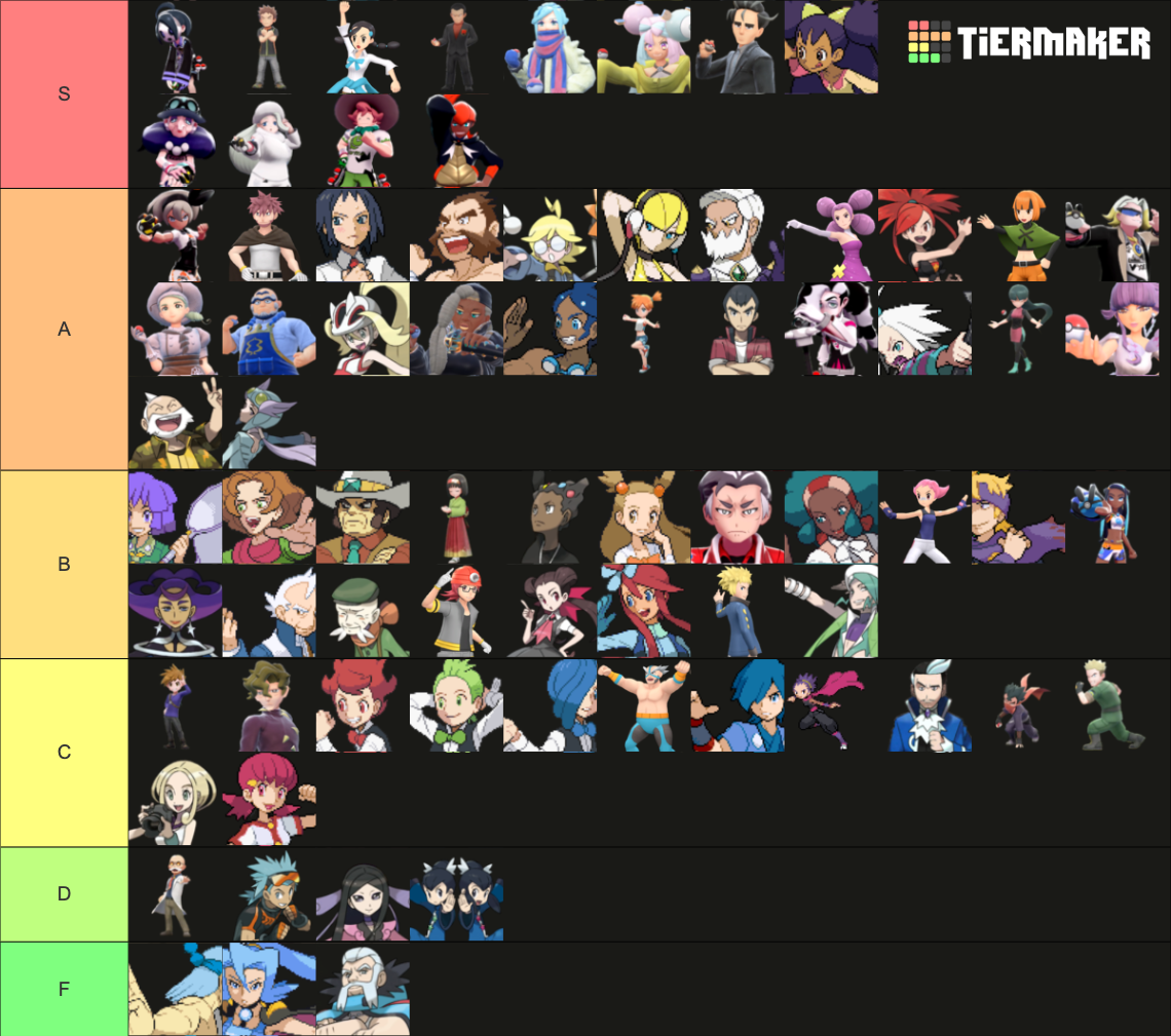 Pokemon Gym Leaders (Gen 1-9) Tier List (Community Rankings) - TierMaker