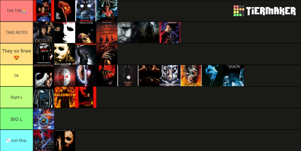 The Big Three Slashers Tier List (Community Rankings) - TierMaker