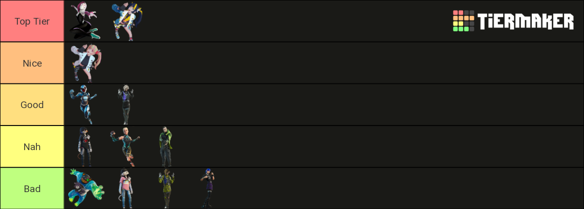 Fortnite Chapter 3 Season 4 Paradise BP Skin Tier List (Community ...