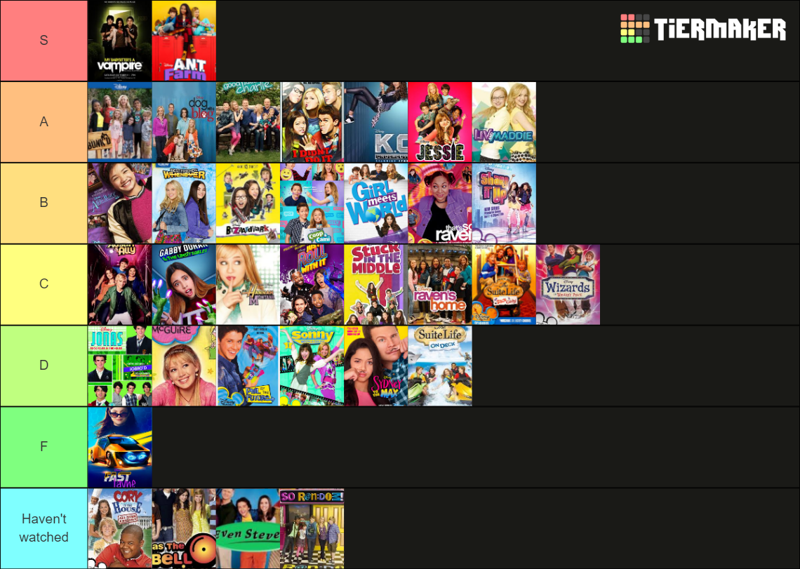 Disney Channel Shows Tier List (Community Rankings) - TierMaker