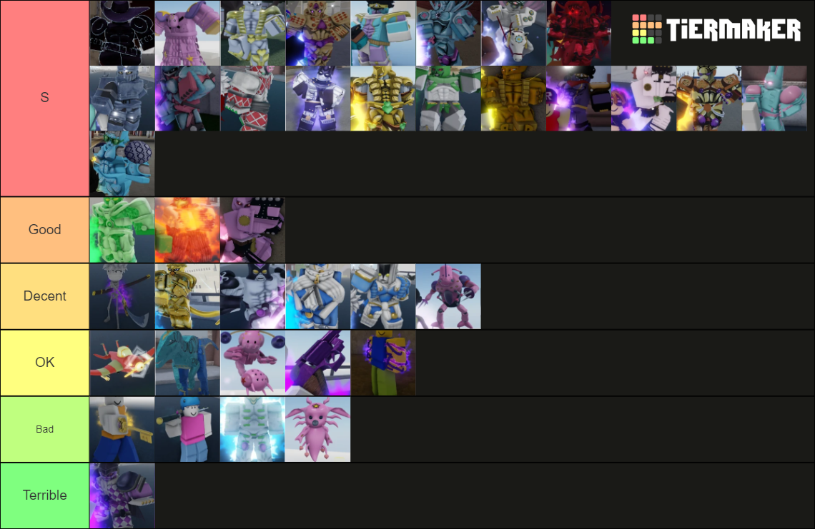 YBA Stands Tier List (Community Rankings) - TierMaker YBA Stands Tier List (Community Rankings) - TierMaker