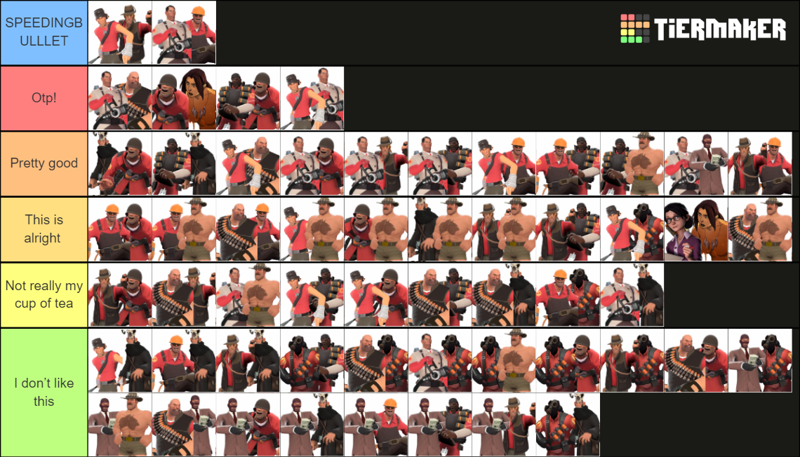 Tf2 Ships Tier List (Community Rankings) - TierMaker