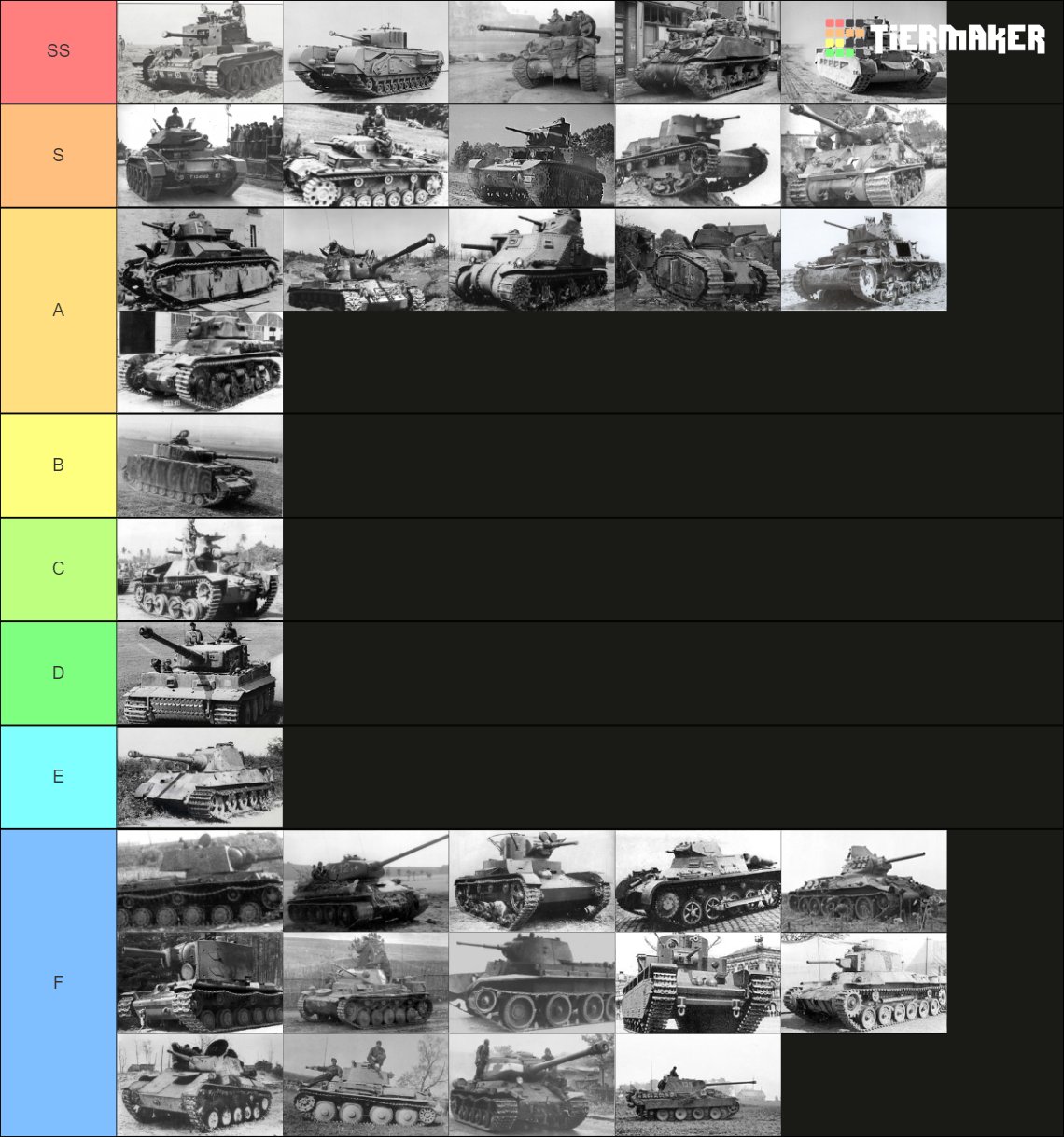 Tanks of WW2 Tier List (Community Rankings) - TierMaker