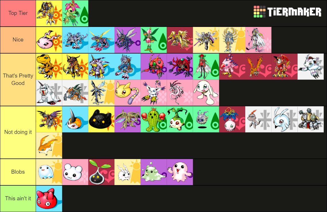 All Digimon Adventure Partner Digimon Tier List (Community Rankings ...