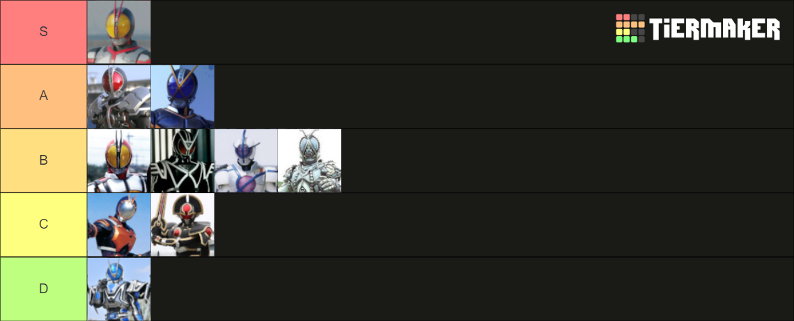 Kamen Rider 555 Riders & Forms Tier List (Community Rankings) - TierMaker