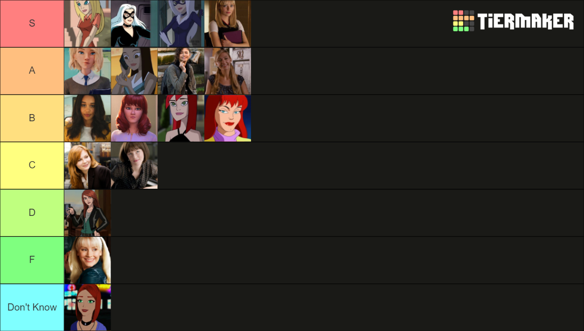Spider-Man's Love Interests Tier List (Community Rankings) - TierMaker