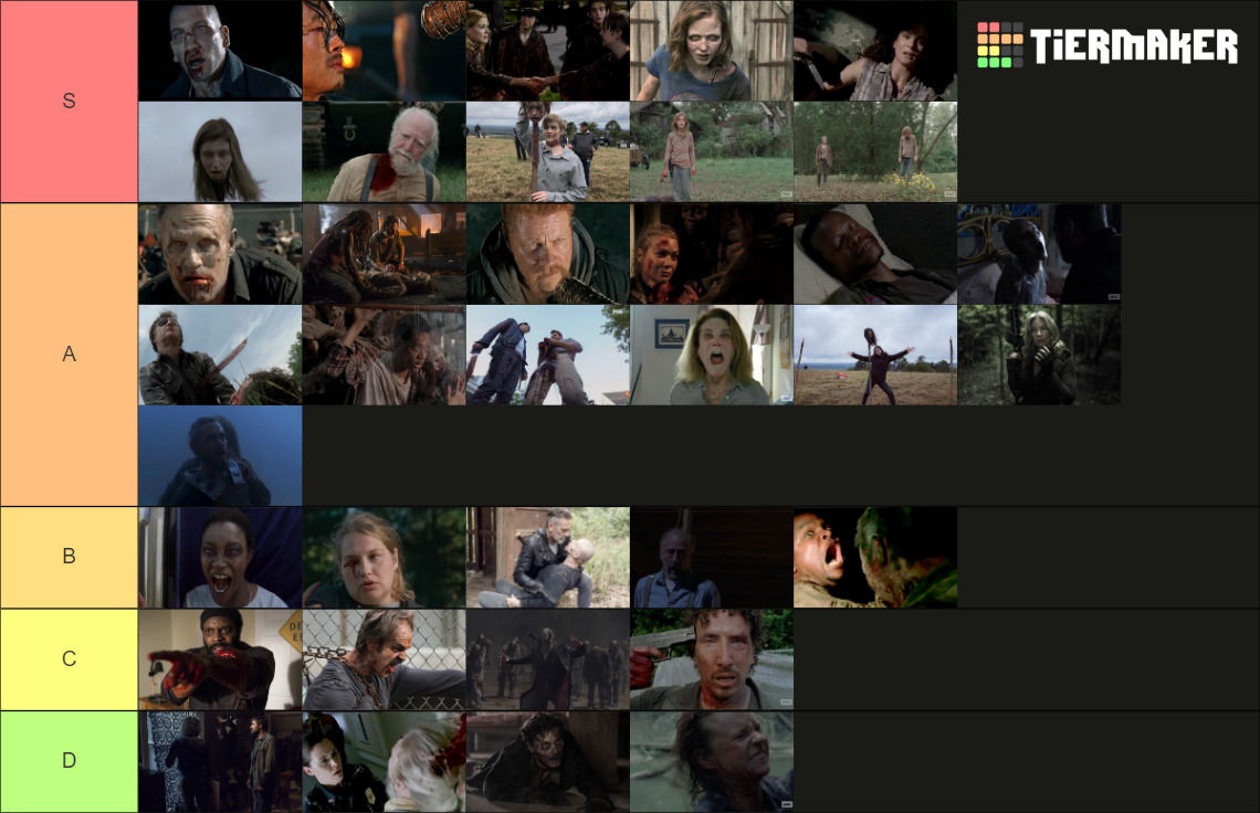 Every TWD Character Death Tier List (Community Rankings) - TierMaker