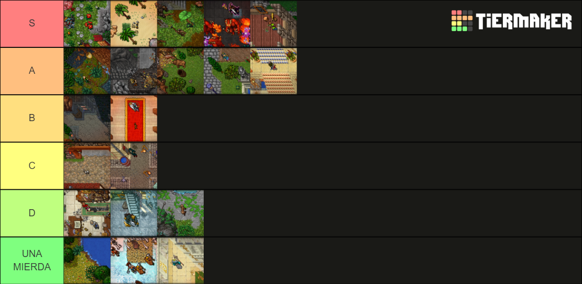 Tibia Soundtrack Tier List (Community Rankings) - TierMaker