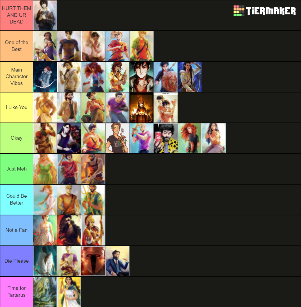 Percy Jackson/Heroes of Olympus Character Rankings Tier List (Community ...