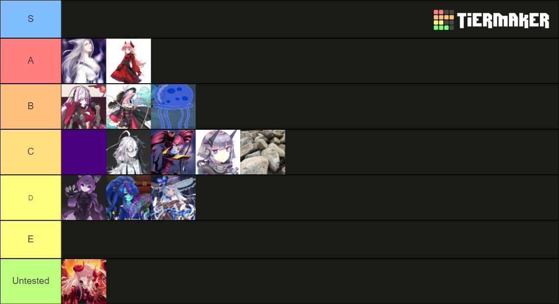 Yoon's Characters Tier List (Community Rankings) - TierMaker