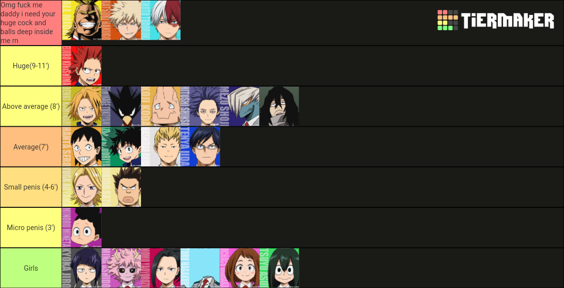 MHA Class 1-A (including All Might, Aizawa, and Shinso) Tier List ...