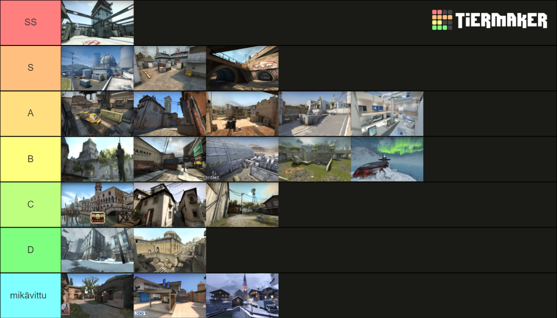 CSGO Maps Tier List (Community Rankings) - TierMaker