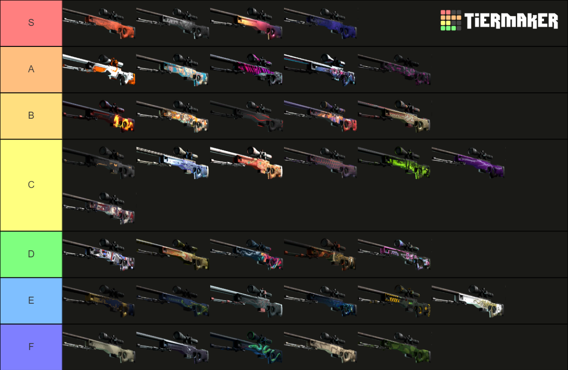 CS:GO AWP Skins (Recoil Case) Tier List (Community Rankings) - TierMaker