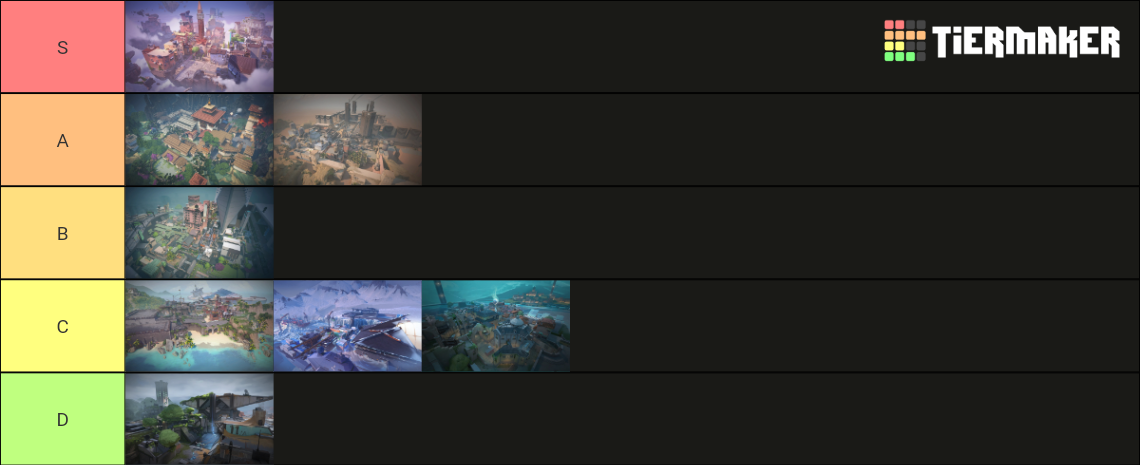 Valorant Maps (INCLUDES PEARL) Tier List (Community Rankings) - TierMaker