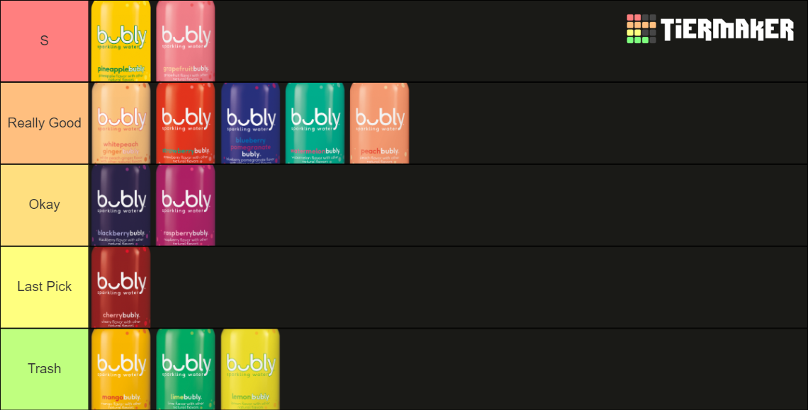 Ultimate Bubly 2020 Tier List (Community Rankings) - TierMaker