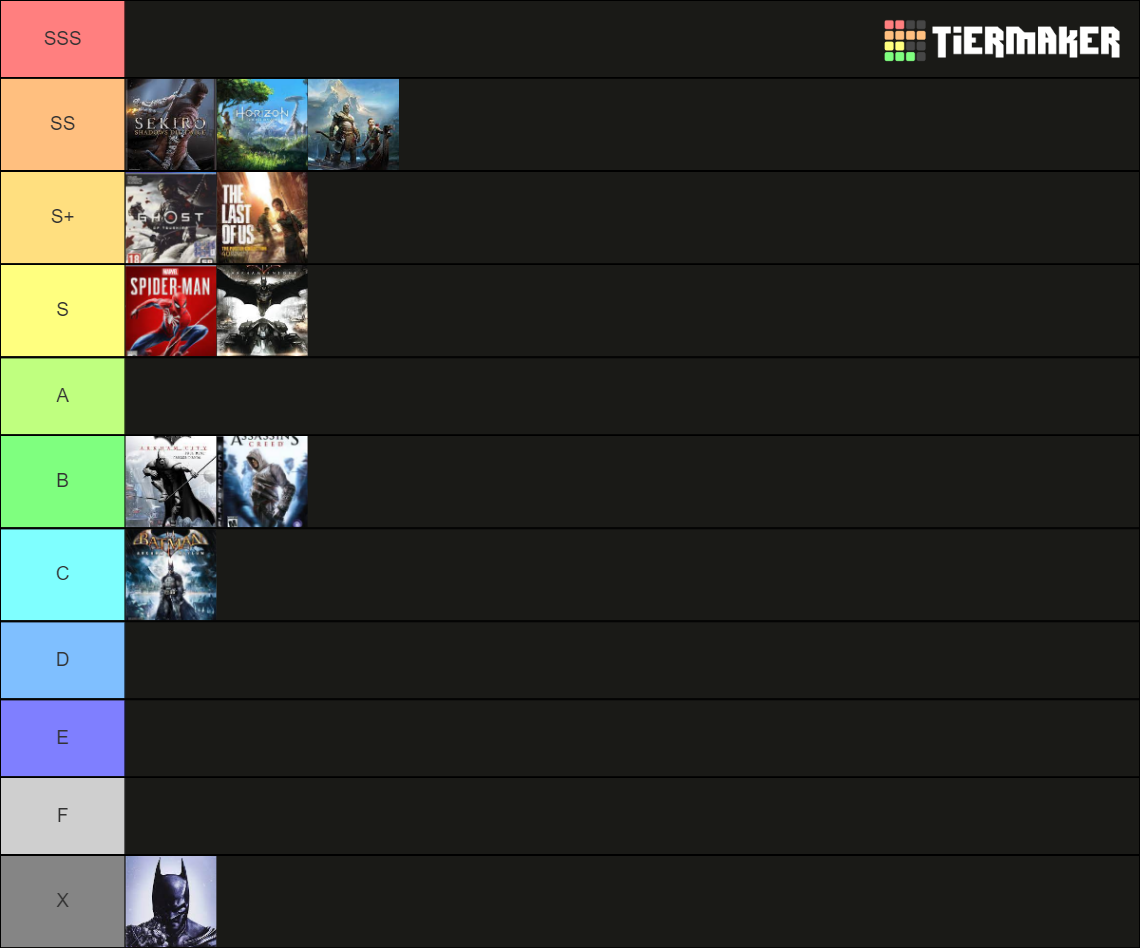 AndrewEvans Action Adventure Tier List (Community Rankings) - TierMaker