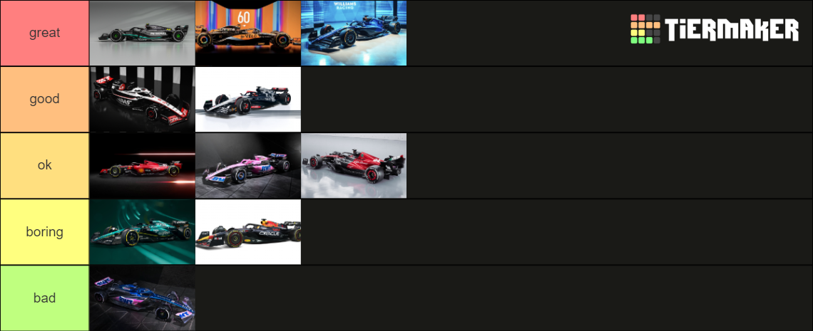 2023 Formula One Liveries TierMaker Tier List (Community Rankings) - TierMaker