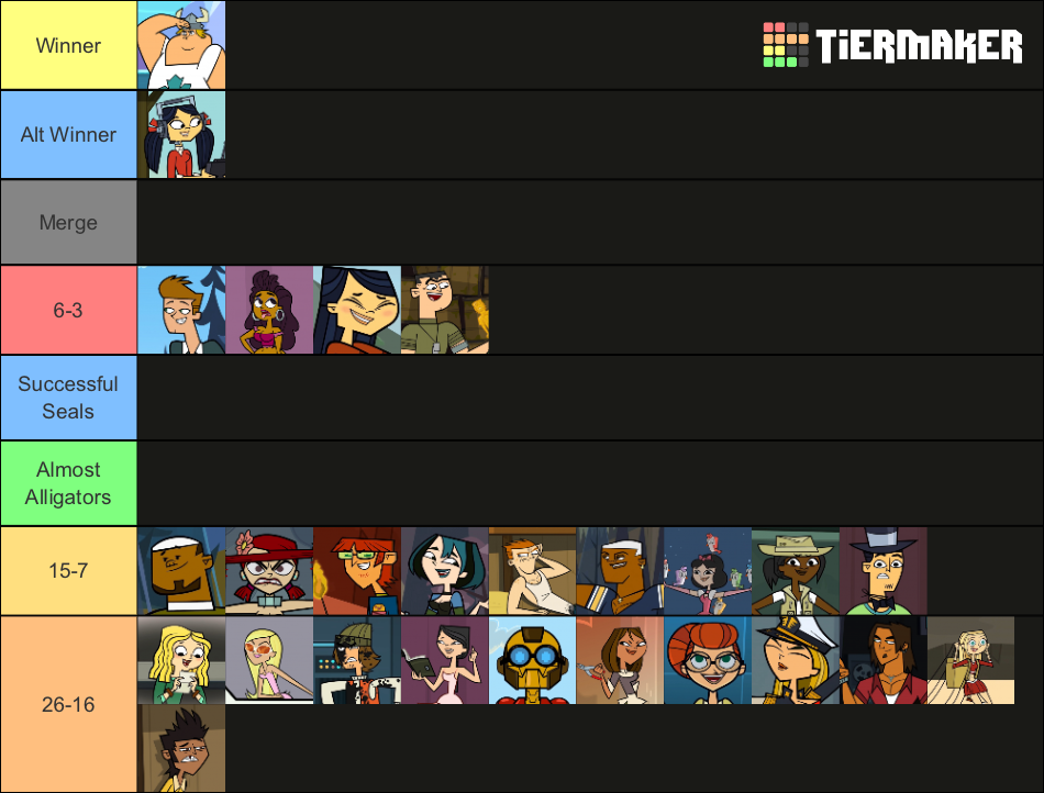 Total Drama Characters - Template Tier List (Community Rankings ...