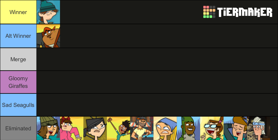 Total drama Hogwarts sorting Tier List (Community Rankings) - TierMaker