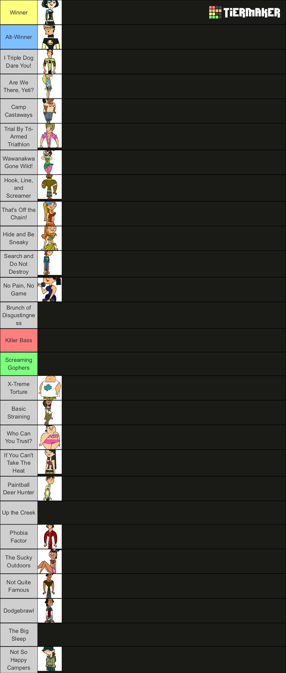 Total Drama Island Characters Tier List (Community Rankings) - TierMaker
