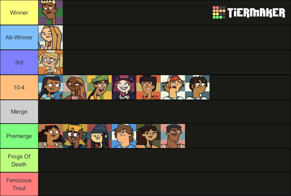 Total Drama Redone Characters Tier List (Community Rankings) - TierMaker