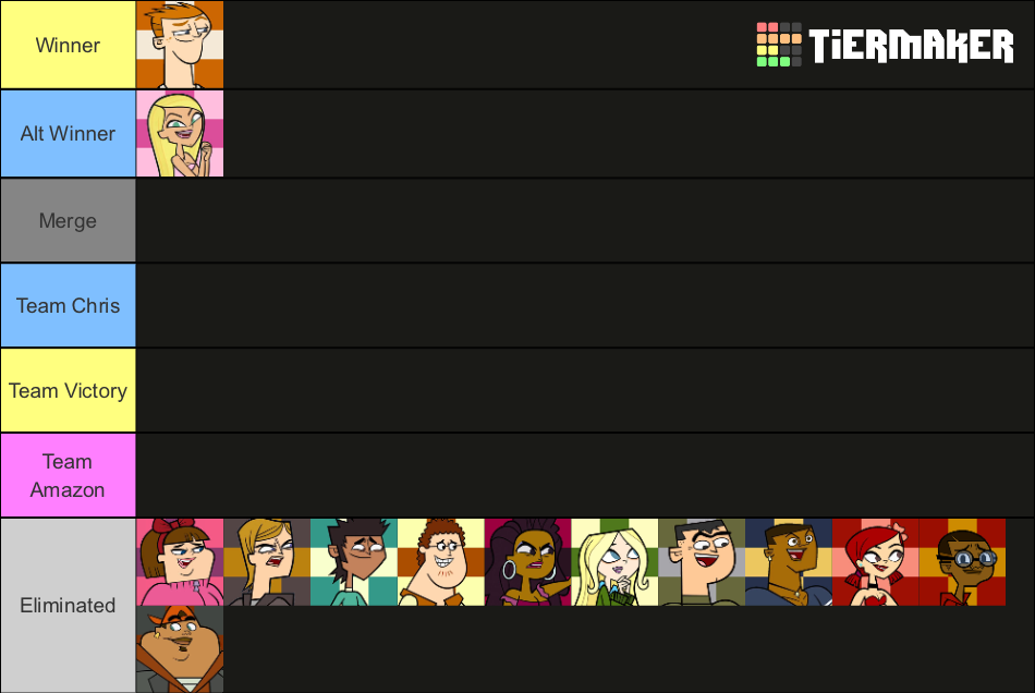 Total Drama: Revenge of The Island! Tier List (Community Rankings ...