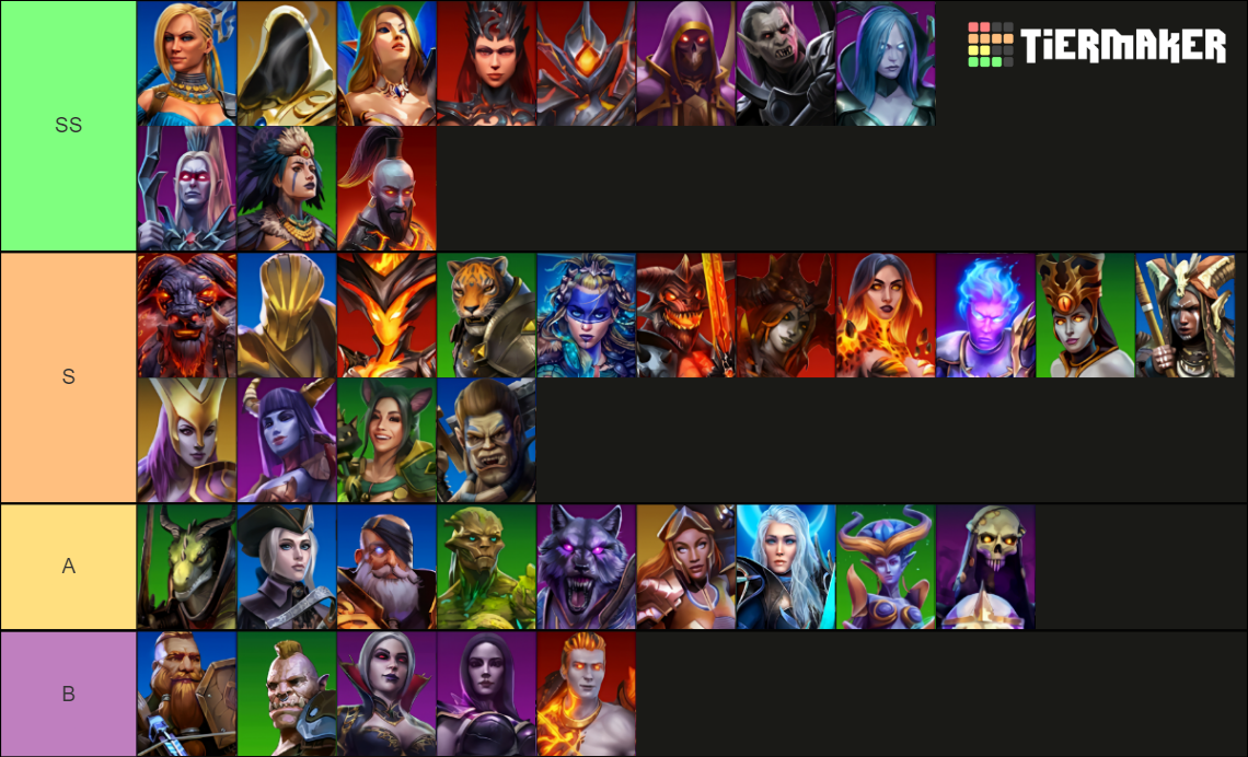 Blitz Rise of Heroes Template Tier List (Community Rankings) - TierMaker
