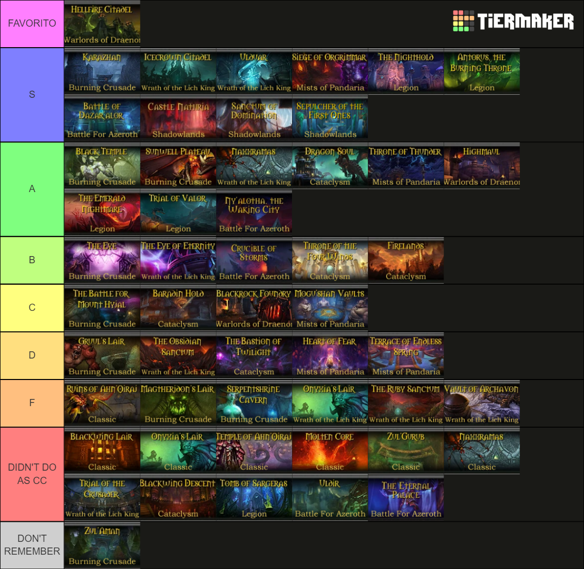 World of Warcraft - All Raids Tier List (Community Rankings) - TierMaker