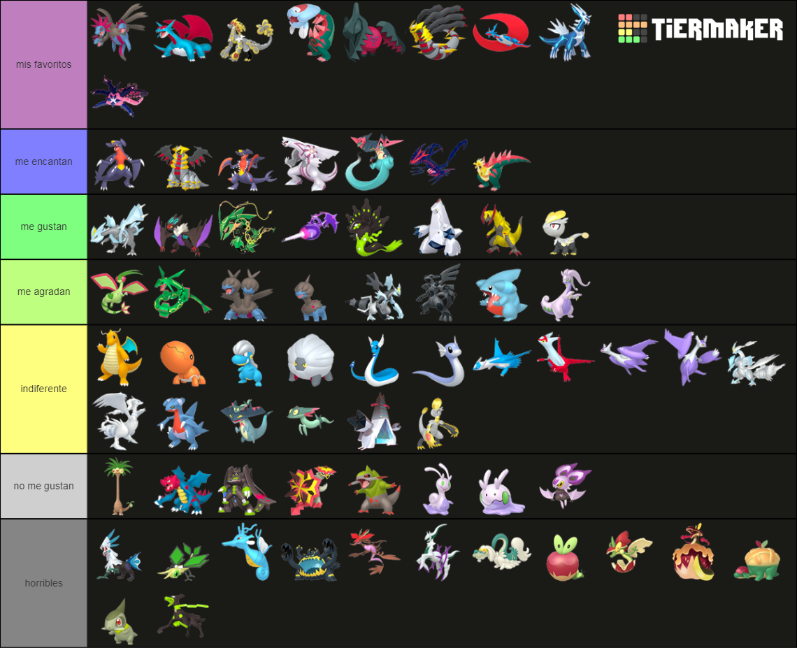 Dragon-type Pokemon (HOME renders) Tier List (Community Rankings ...