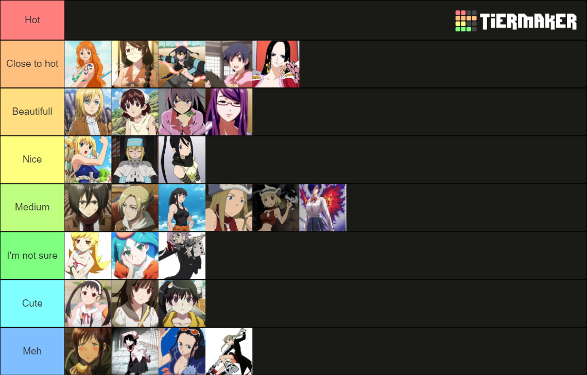 Anime waifus by Tk v2 Tier List (Community Rankings) - TierMaker