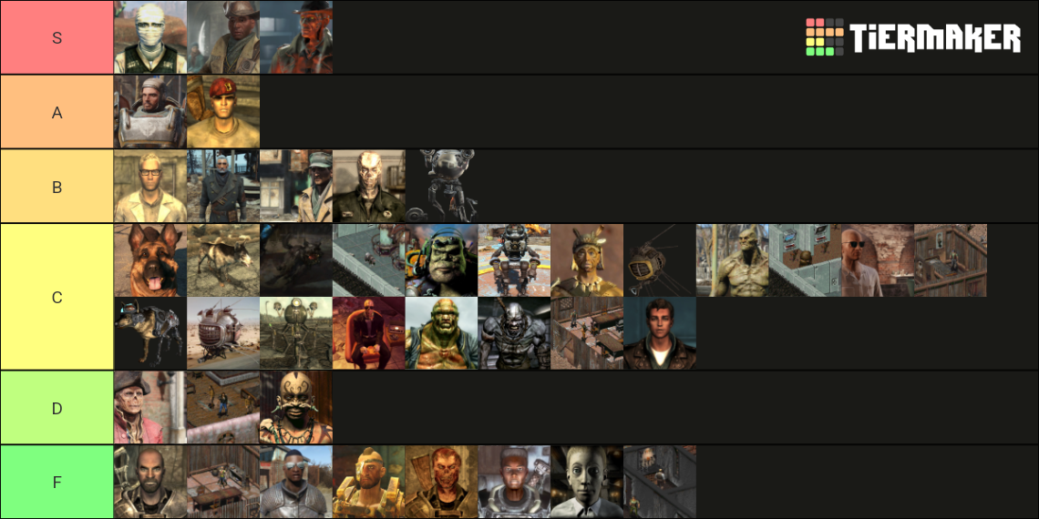 Fallout Companions Tier List (Community Rankings) - TierMaker
