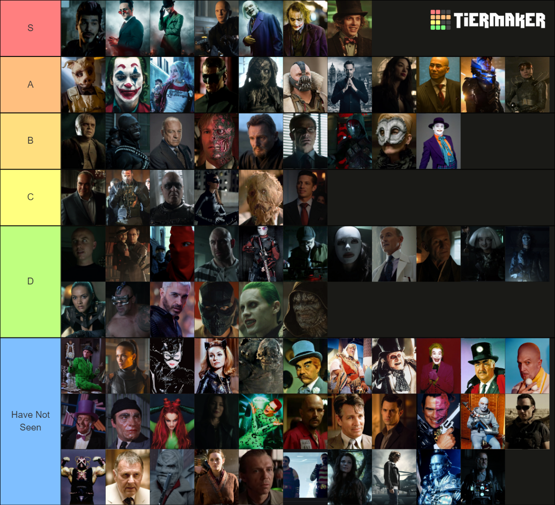 Every Live Action Adapted Batman Villain Tier List (Community Rankings ...