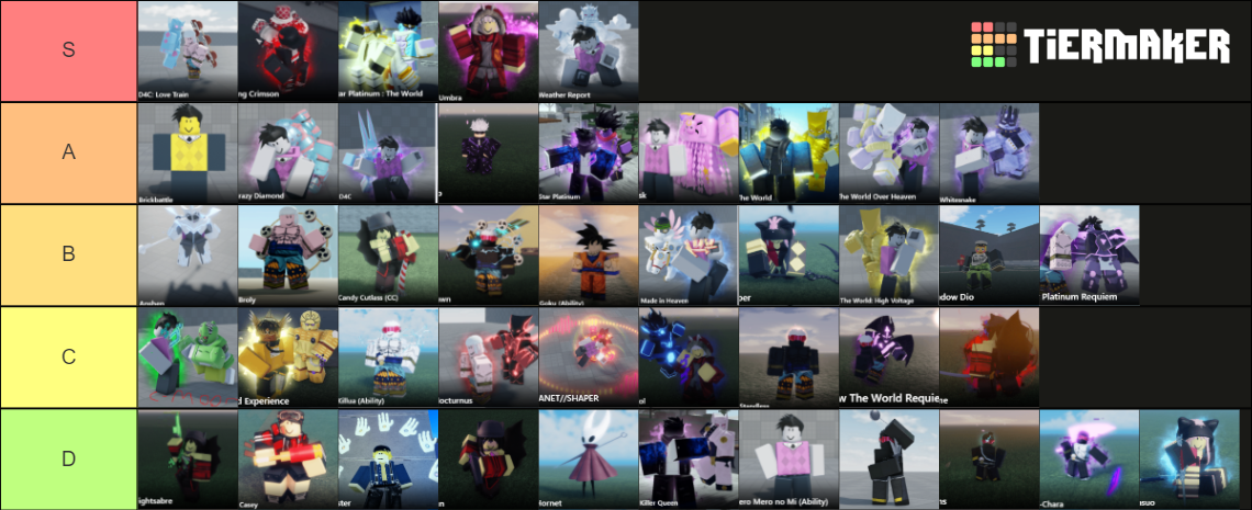 Aut PVP stands scaled from best to worst (september 2022) Tier List ...