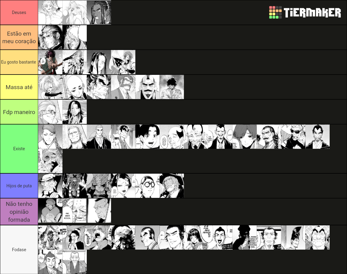 TENKAICHI ALL characters Tier List (Community Rankings) - TierMaker