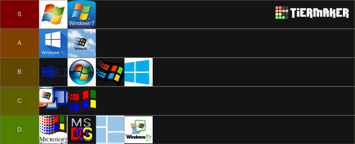 Windows versions Tier List (Community Rankings) - TierMaker