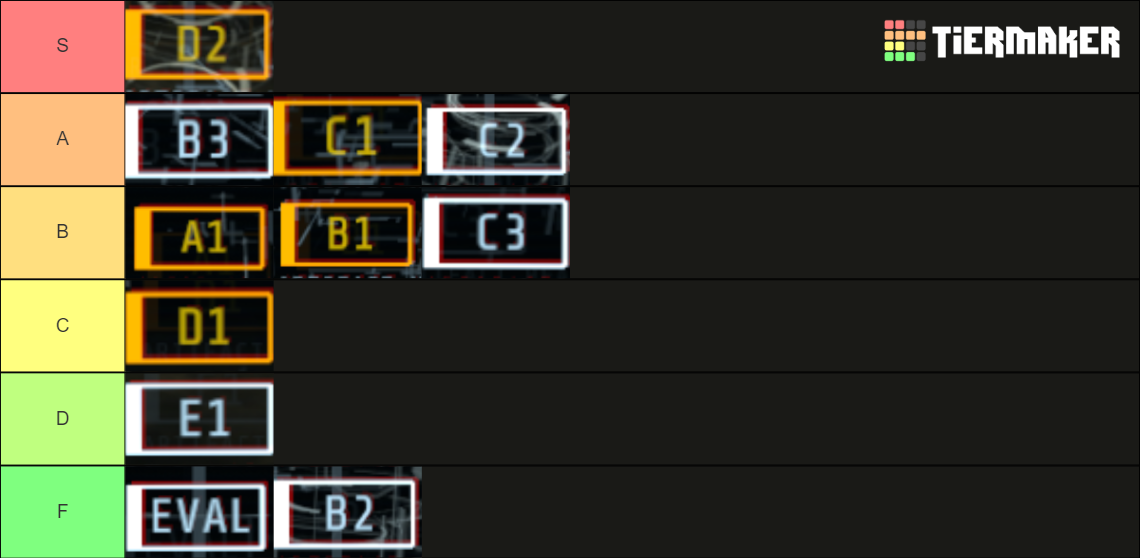 GTFO Rundown 7 Levels Tier List (Community Rankings) - TierMaker