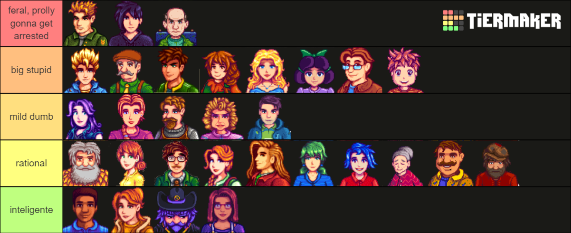 stardew characters ranked on their brain energy Tier List (Community ...