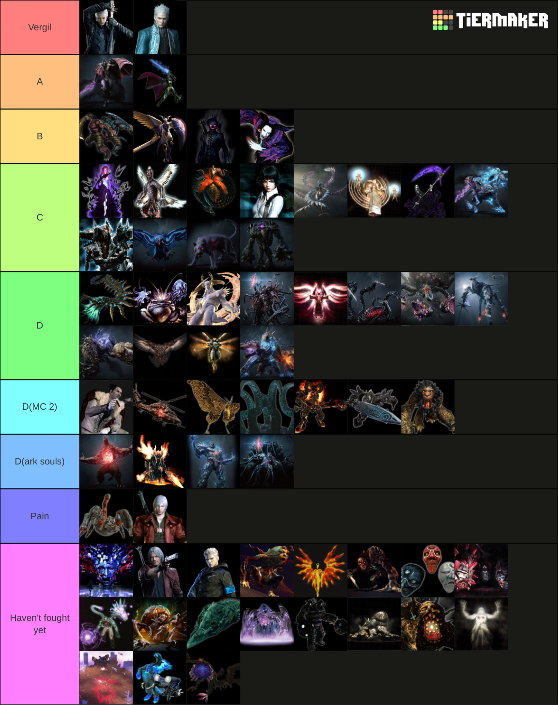 Devil May Cry Bosses Tier List (Community Rankings) - TierMaker