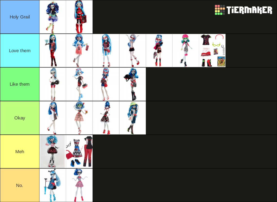 Monster High Ghoulia Doll Tier List (Community Rankings) - TierMaker