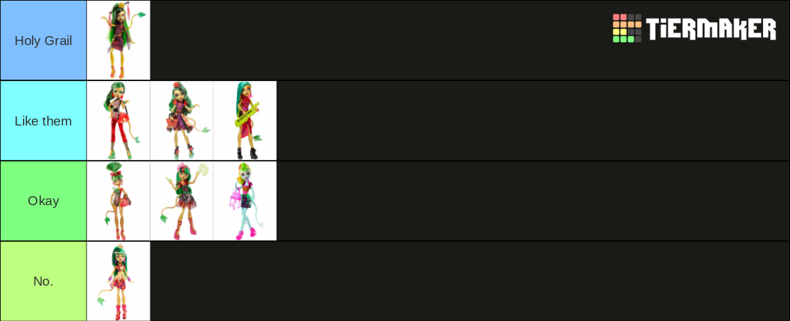 Monster High Jinafire Doll Tier List (Community Rankings) - TierMaker