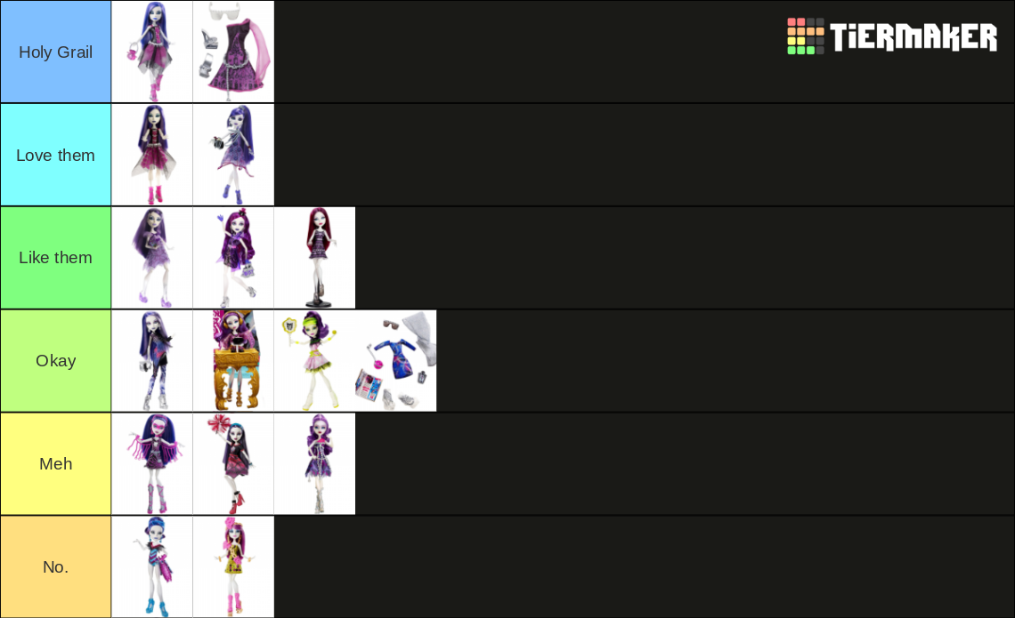 Monster High Spectra Doll Tier List (Community Rankings) - TierMaker