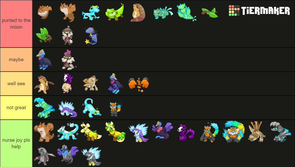 exar region fakemon i could beat in a fight Tier List (Community ...