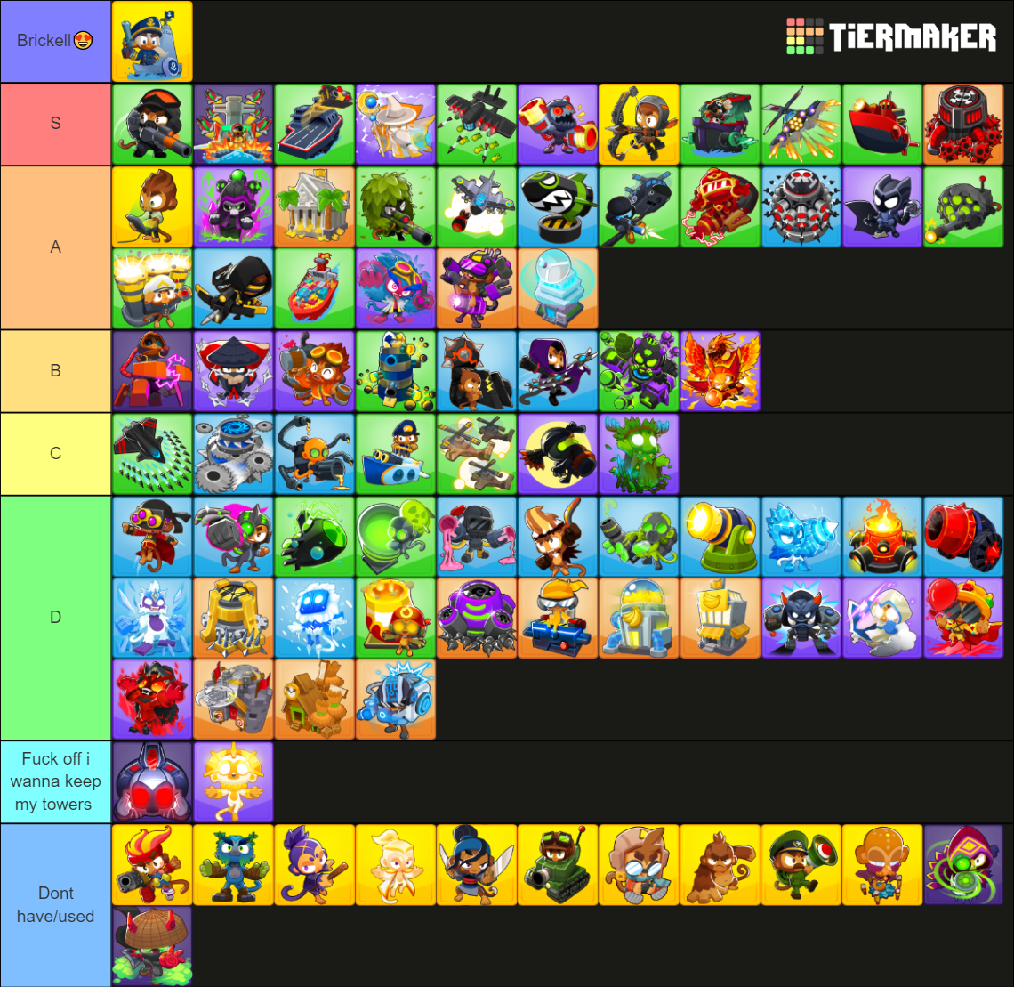 Bloons TD6 – all T5, paragons, & VTSG Tier List (Community Rankings ...