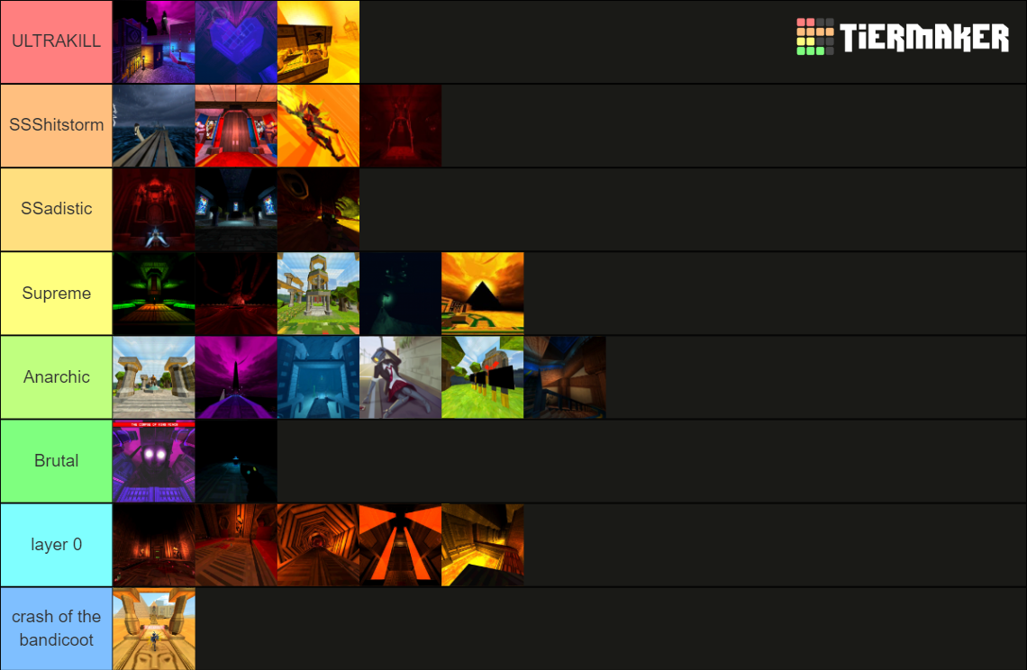 Every ULTRAKILL level Tier List (Community Rankings) - TierMaker