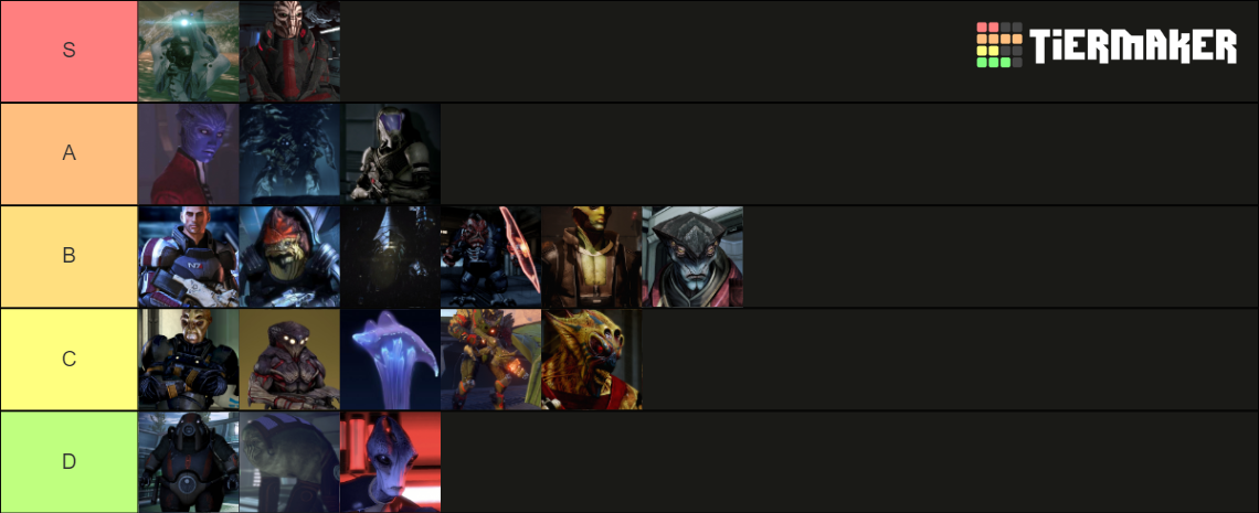 Mass Effect Races Tier List (Community Rankings) - TierMaker