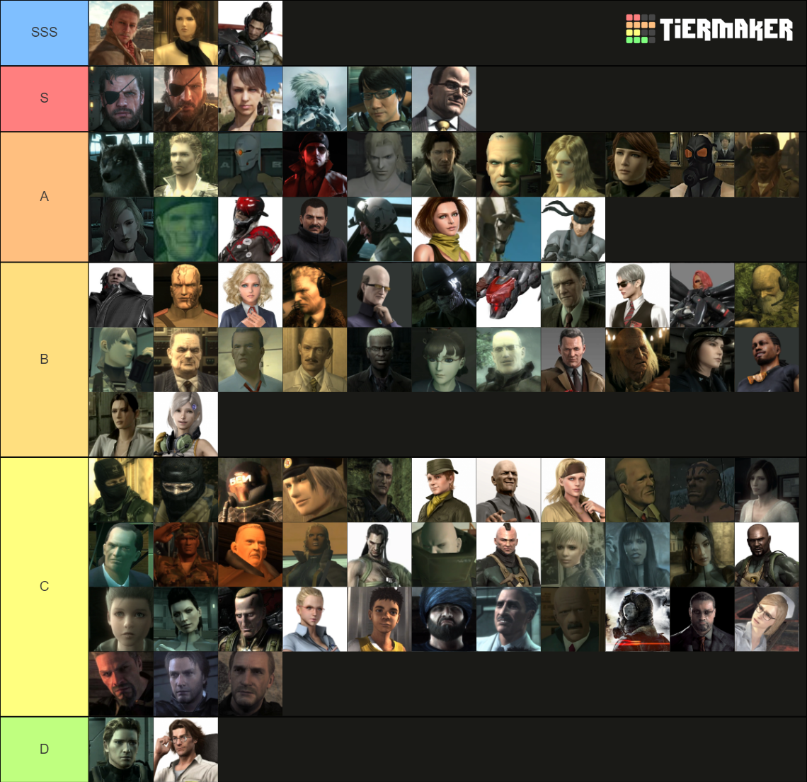 MGS Characters (Metal Gear Saga/Spinoffs) Tier List (Community Rankings ...