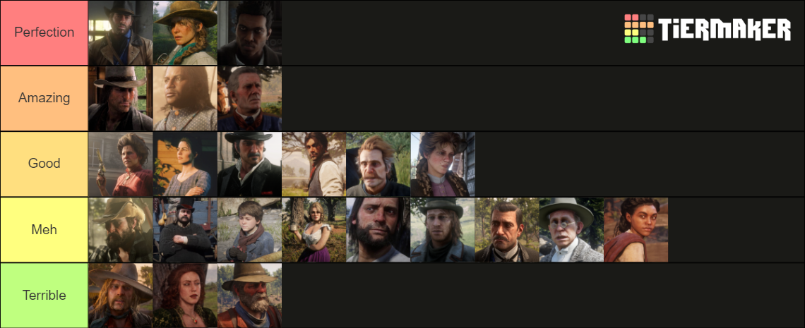 RDR2 Characters - Van Der Linde Gang Tier List (Community Rankings ...