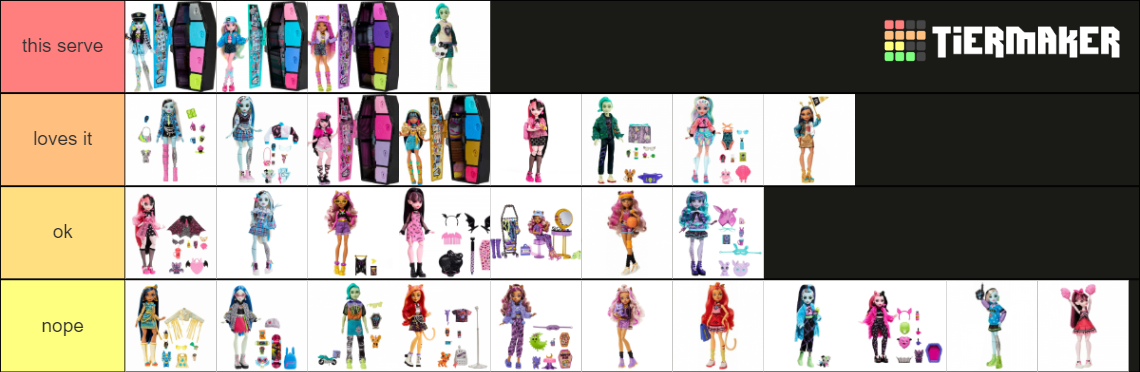 monster high g3 dolls Tier List (Community Rankings) - TierMaker