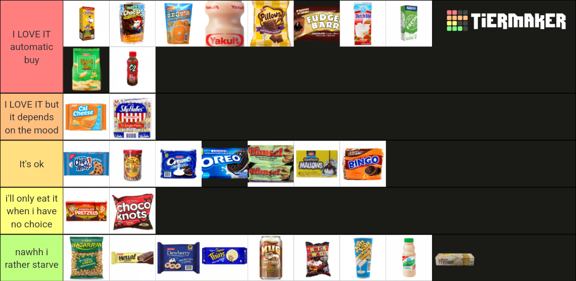 Filipino Snacks and Drink Tier List (Community Rankings) - TierMaker